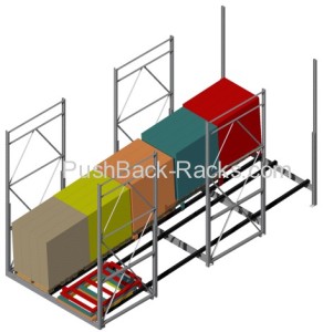 5-Deep Pushback Racks | Pushback Racks.com